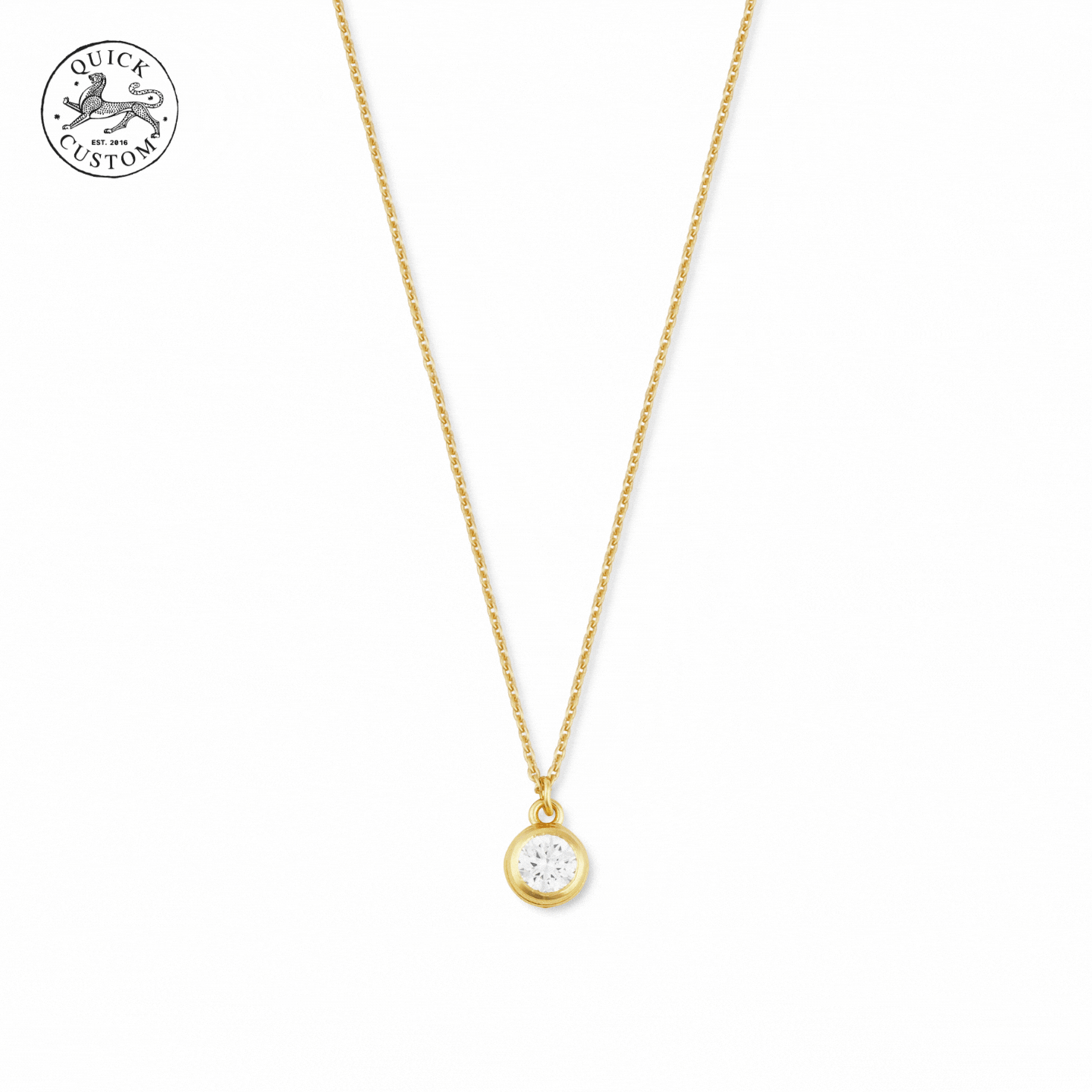 Quick Custom – HART